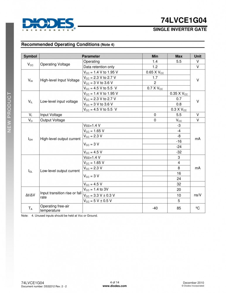74LVCE1G04 datasheet page 4