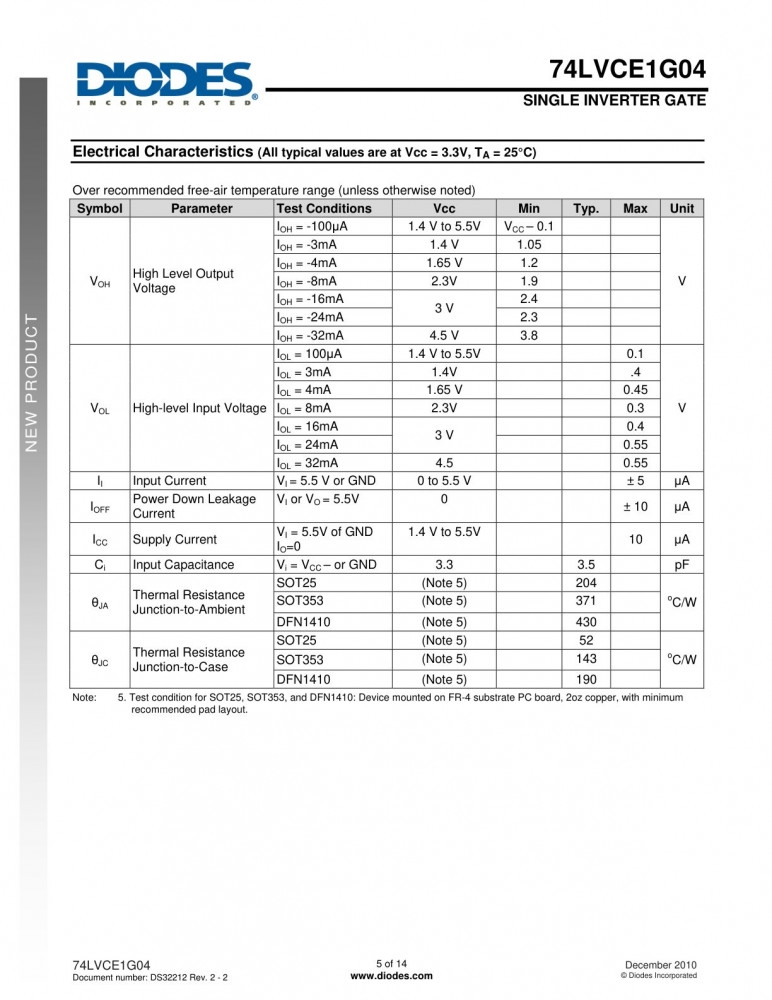 74LVCE1G04 datasheet page 5