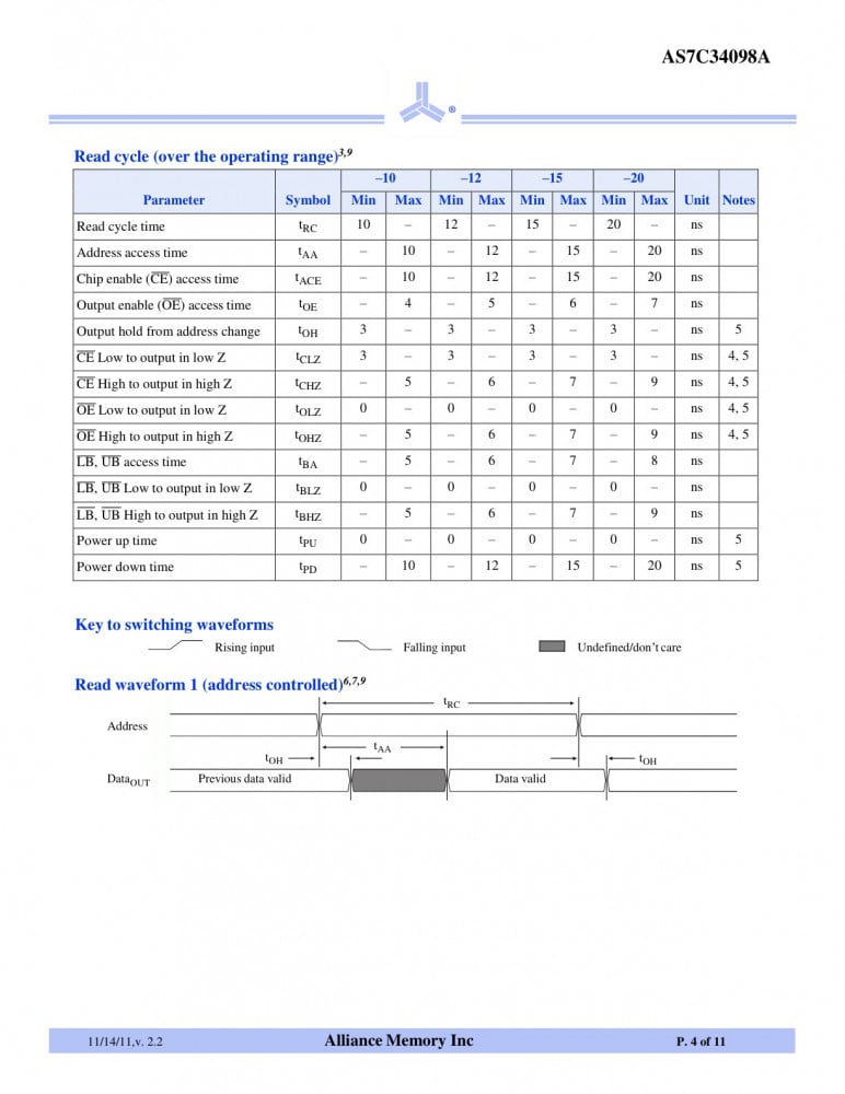 AS7C34098A datasheet page 4