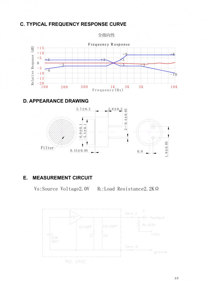 GMI6027P-2C60DB specification document page 3