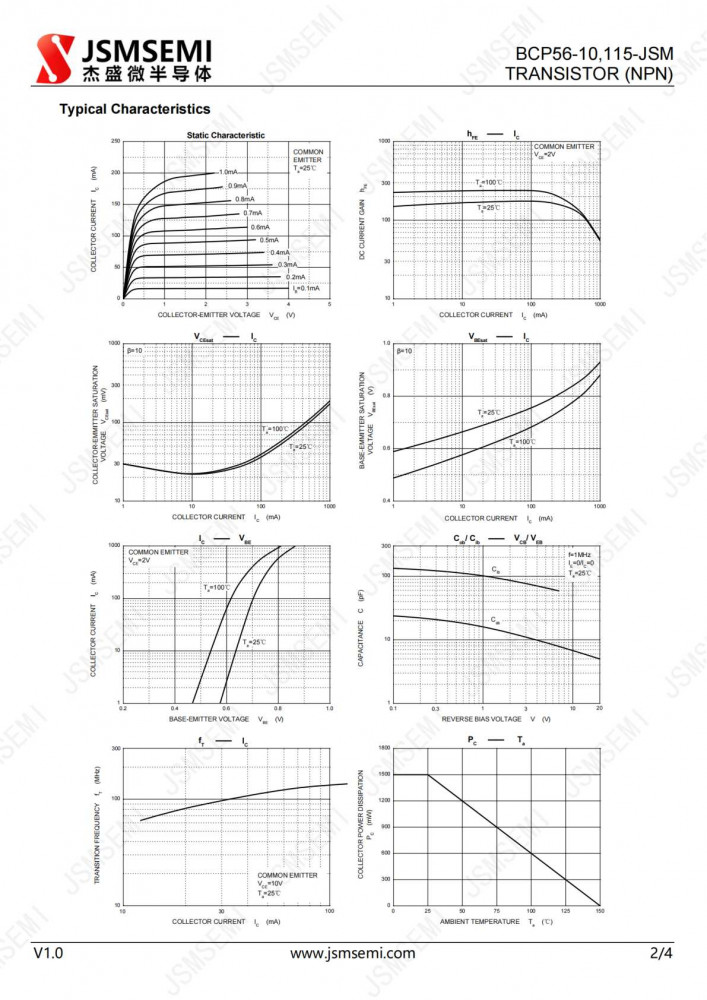 BCP56-10,115-JSM technical document page 2