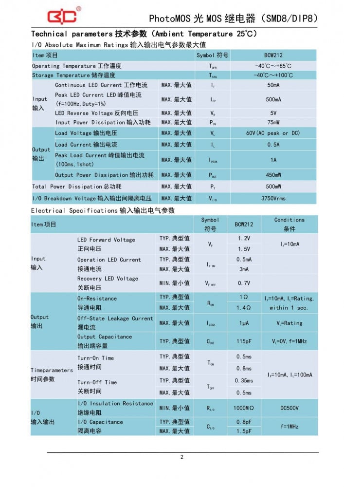 BCW212A datasheet page 2