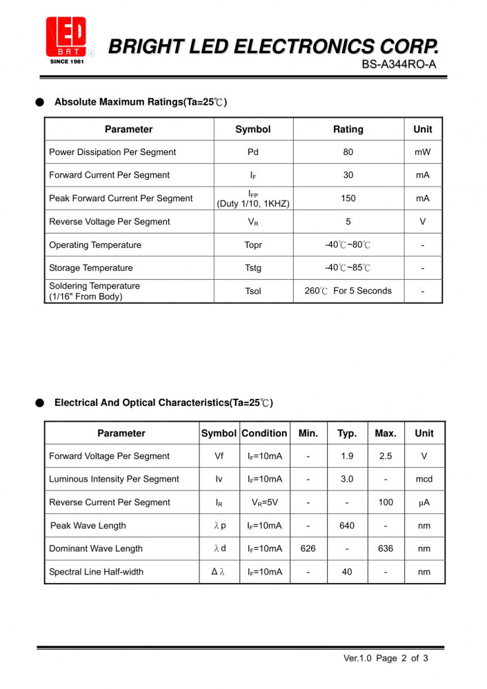 BS-A344RO-A datasheet page 2