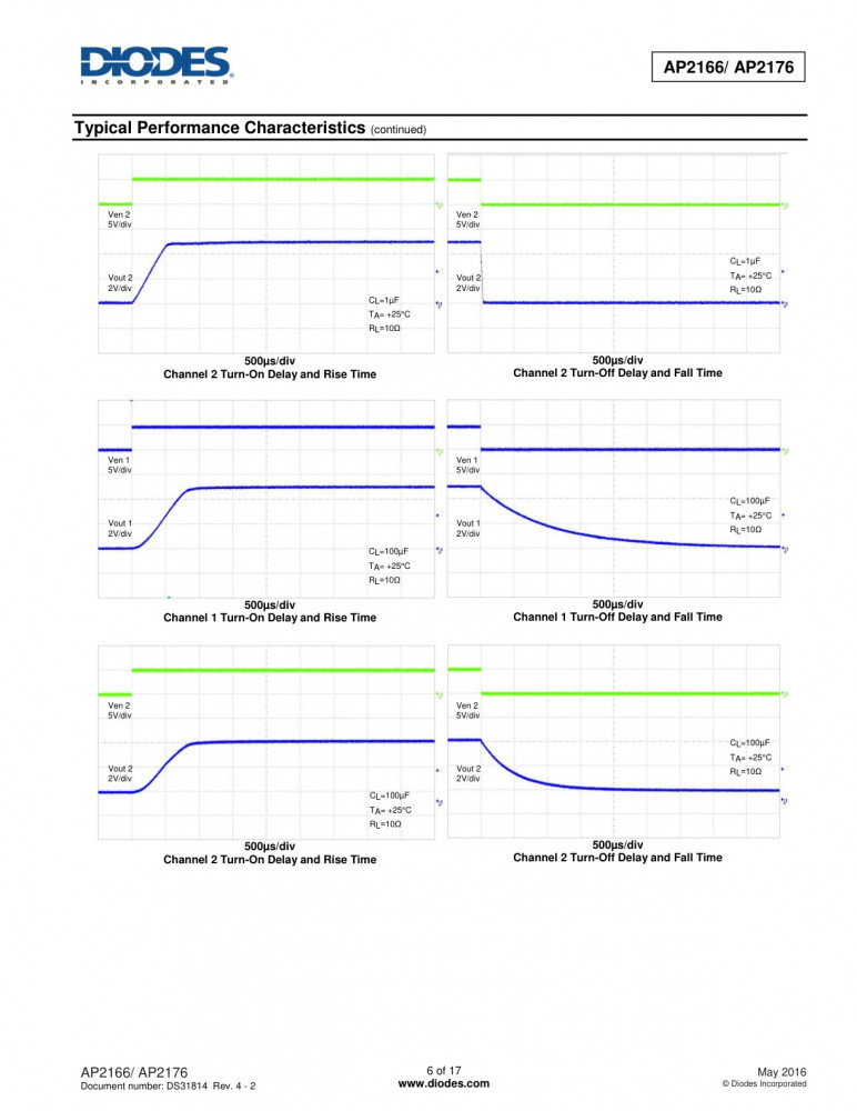 AP2176 document page 6