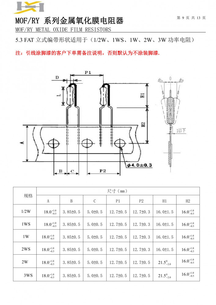 MOF/RY datasheet page 10
