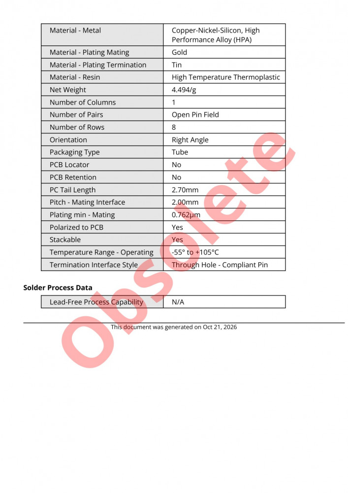 Product document preview, page 3