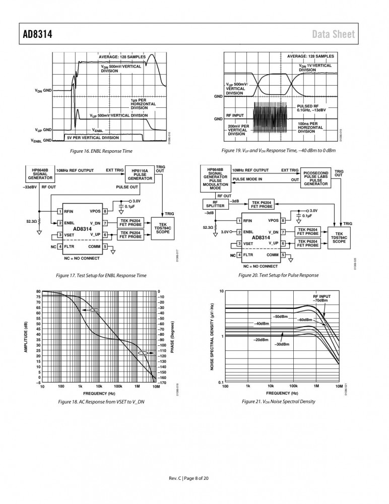 AD8314 datasheet page 8