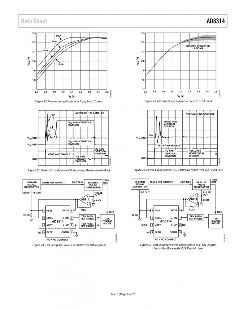 AD8314 datasheet page 9