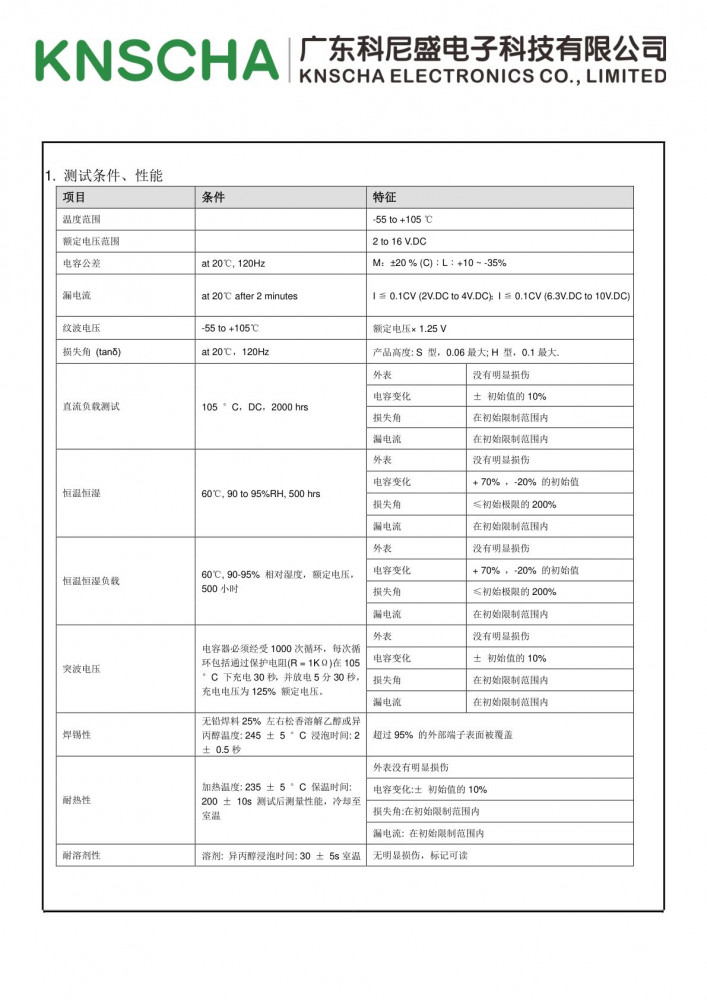 KNSCHA 177EC0008 technical document page 2