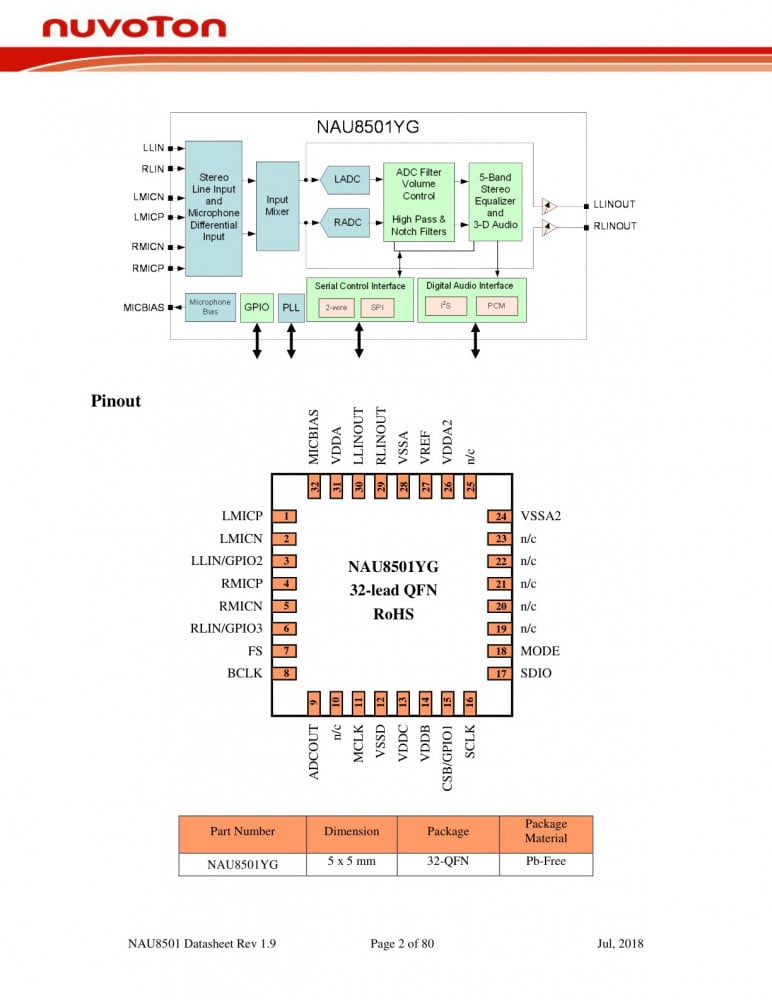 NAU8501 datasheet page 2
