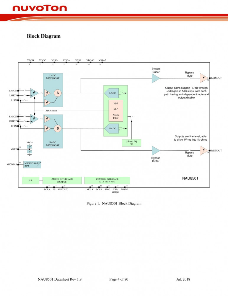 NAU8501 datasheet page 4