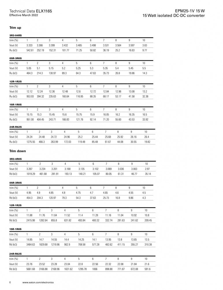 EPM25361V-05R-3R0S datasheet page 6