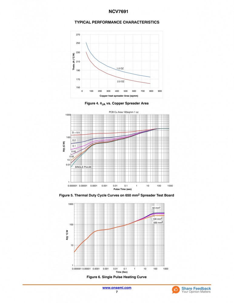 NCV7691 datasheet page 7