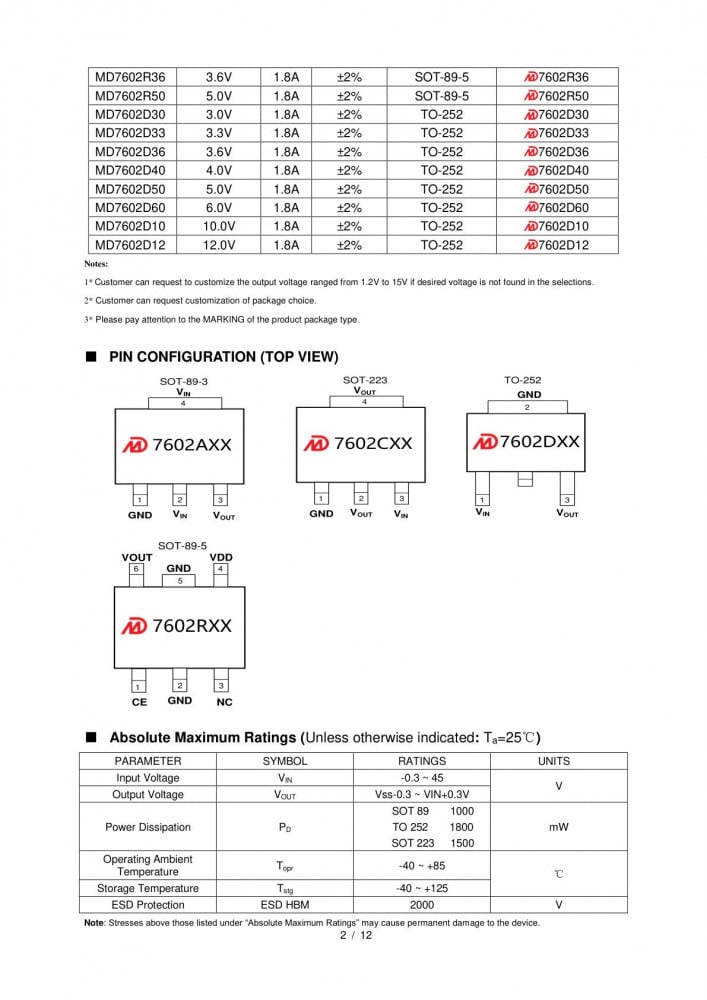 MD7602 datasheet page 2
