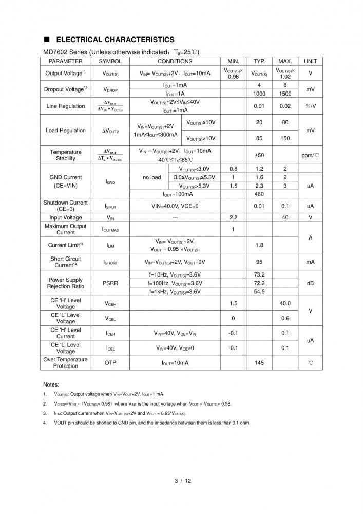 MD7602 datasheet page 3