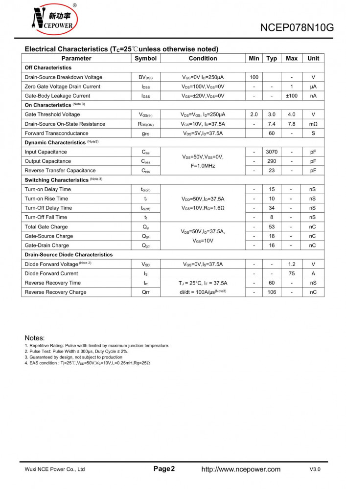 NCEP078N10G datasheet page 2