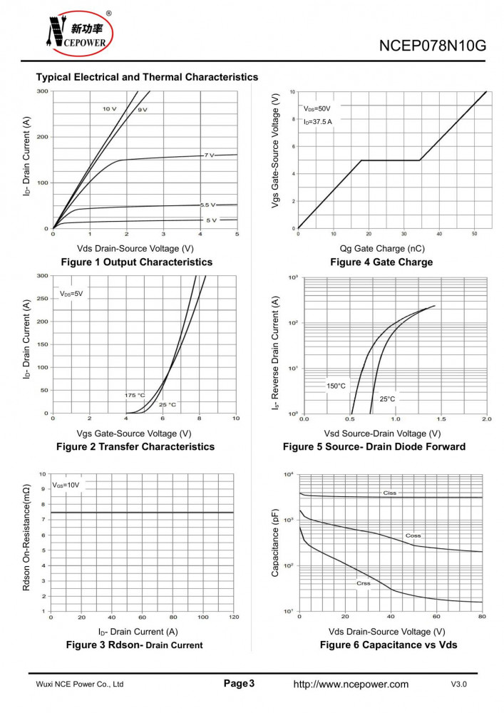 NCEP078N10G datasheet page 3