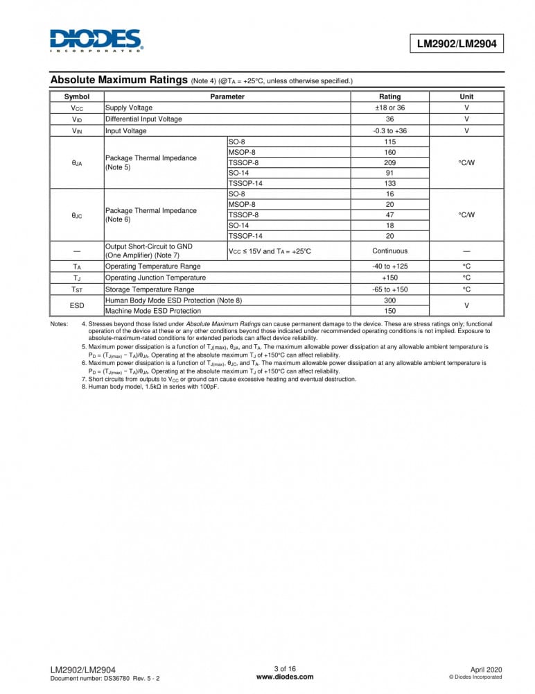 LM2902A datasheet page 3