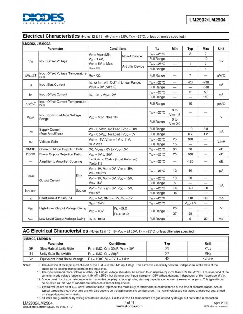 LM2902A datasheet page 4