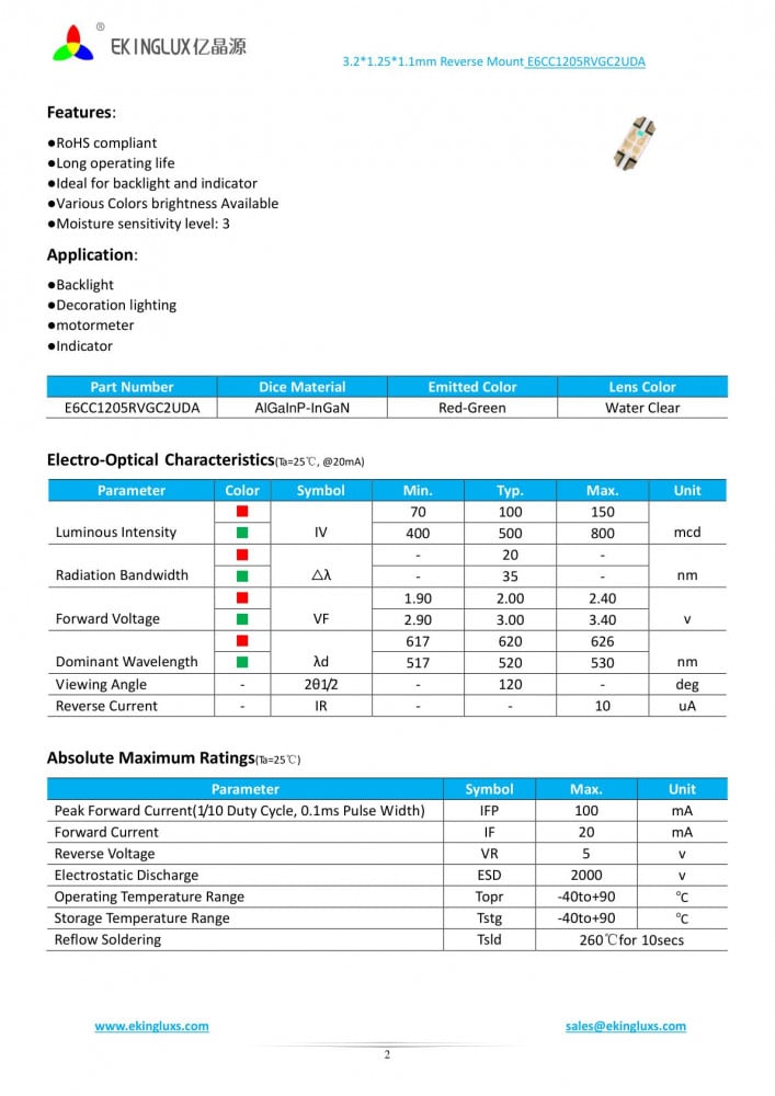 E6CC1205RVGC2UDA datasheet page 2