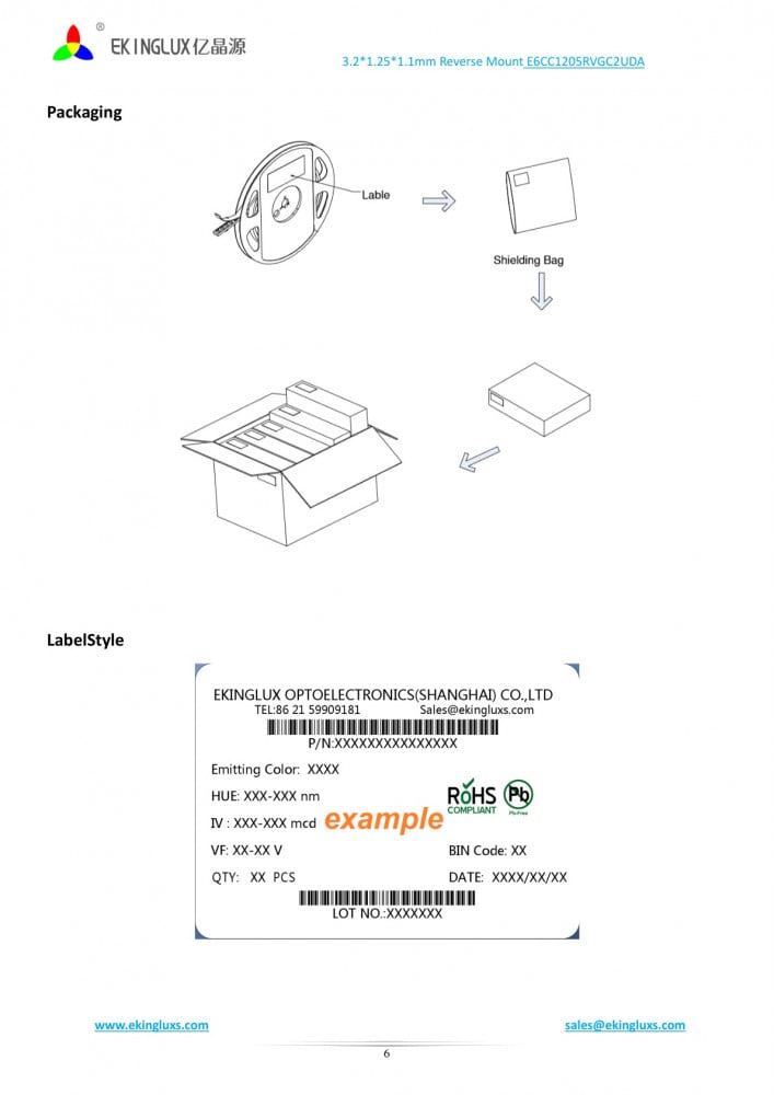E6CC1205RVGC2UDA datasheet page 6
