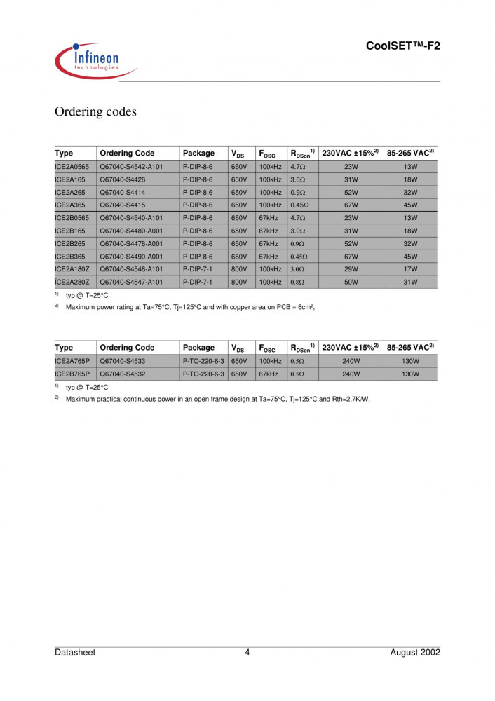 ICE2B765P datasheet page 4