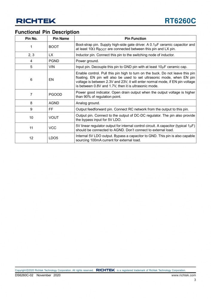 RT6260C datasheet page 3