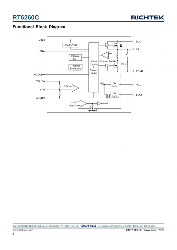 RT6260C datasheet page 4