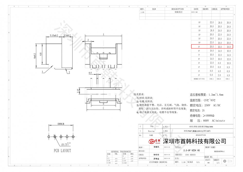 2.0-9P WZDK MS specification page 1