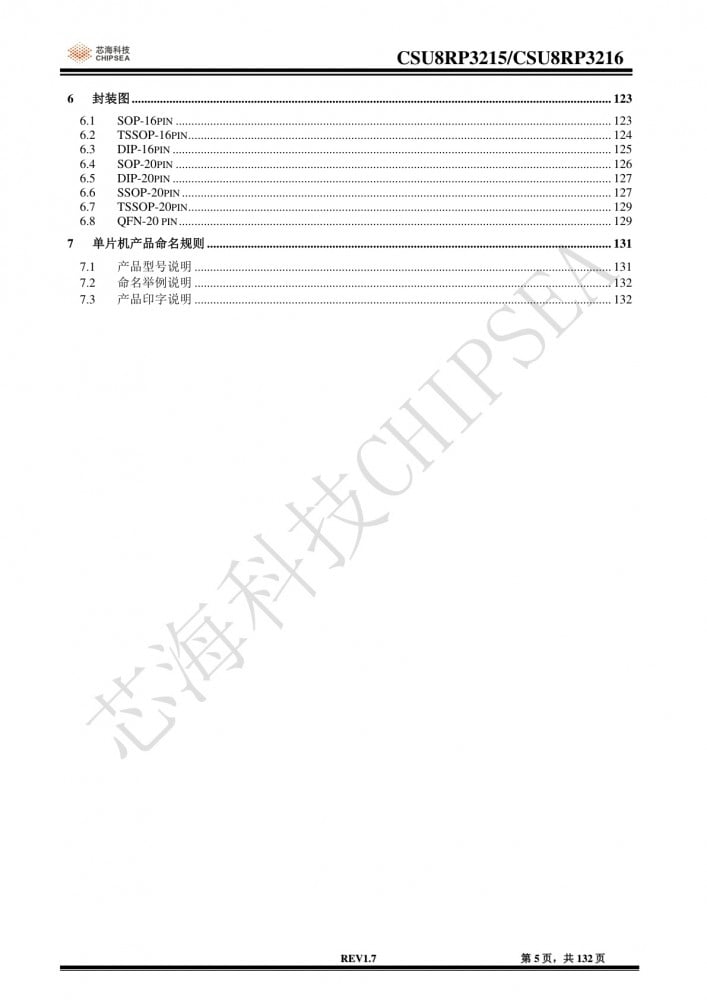 CSU8RP3215 user manual page 5