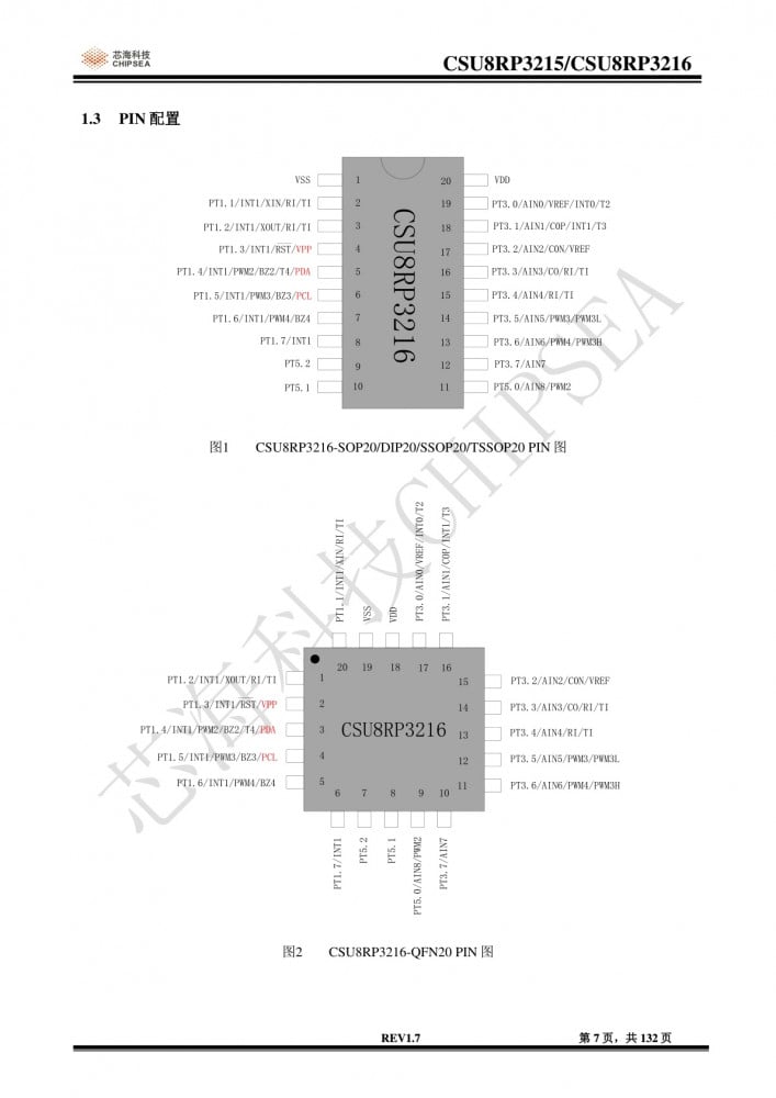 CSU8RP3215 user manual page 7