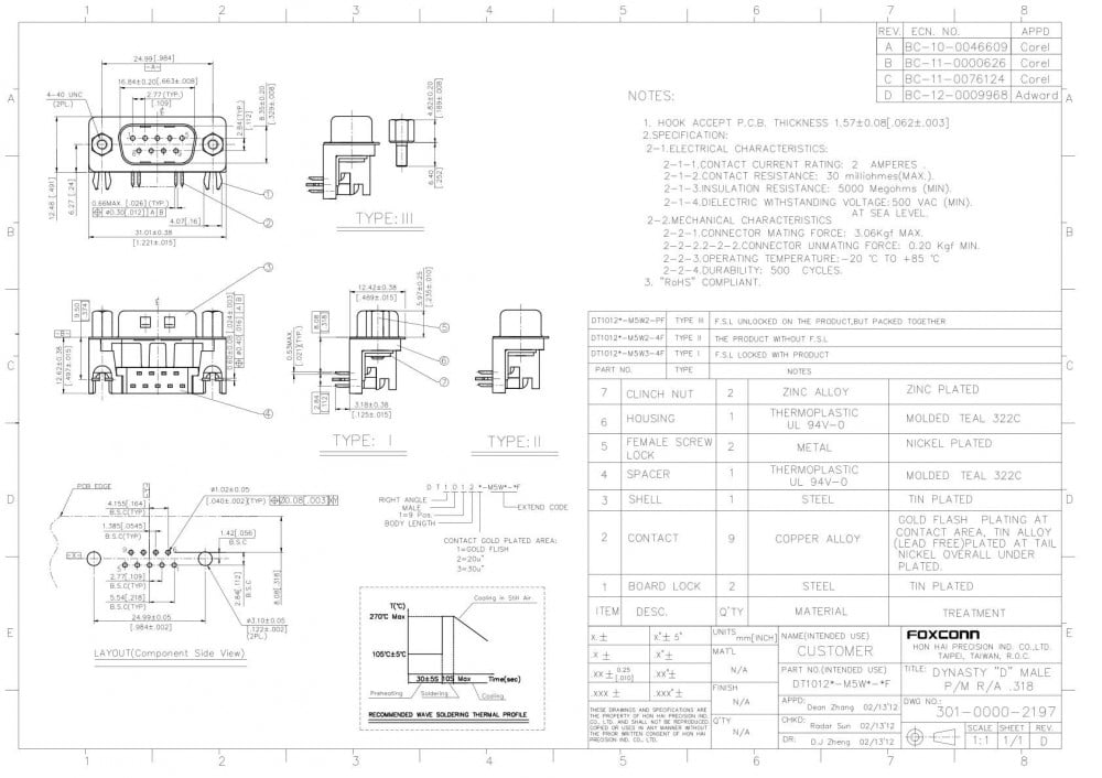 FOXCONN DT10121-M5W3-4F technical document preview