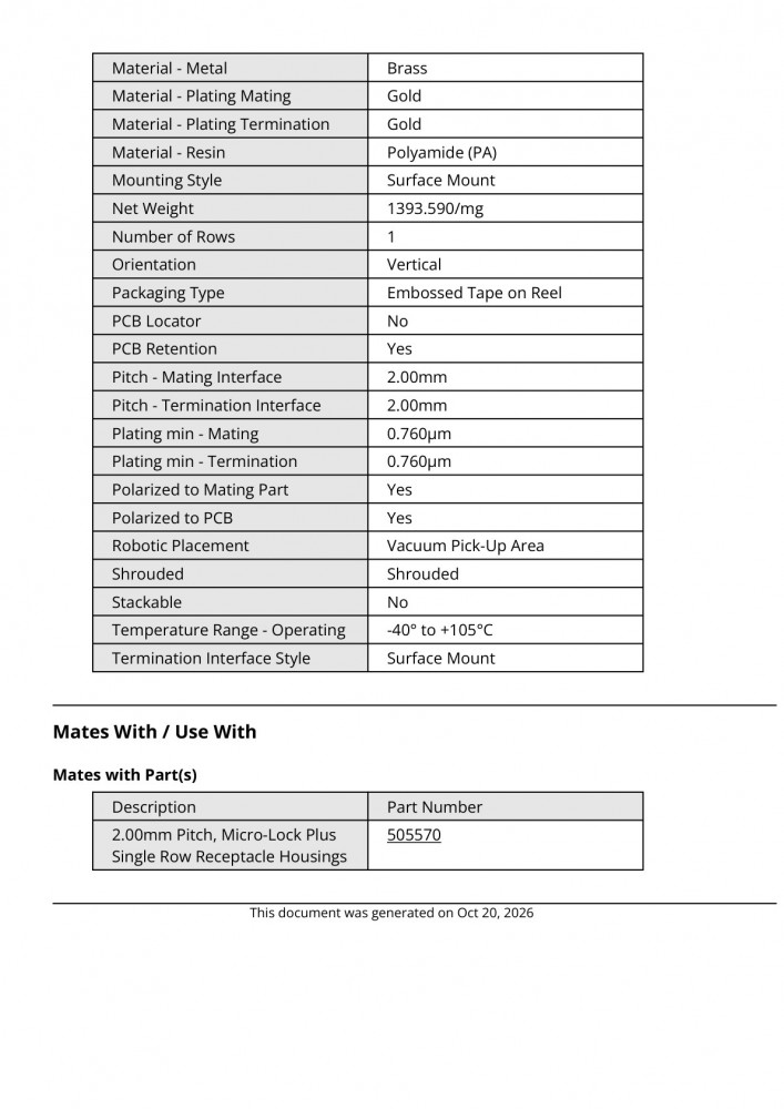 5055751440 product document page 3