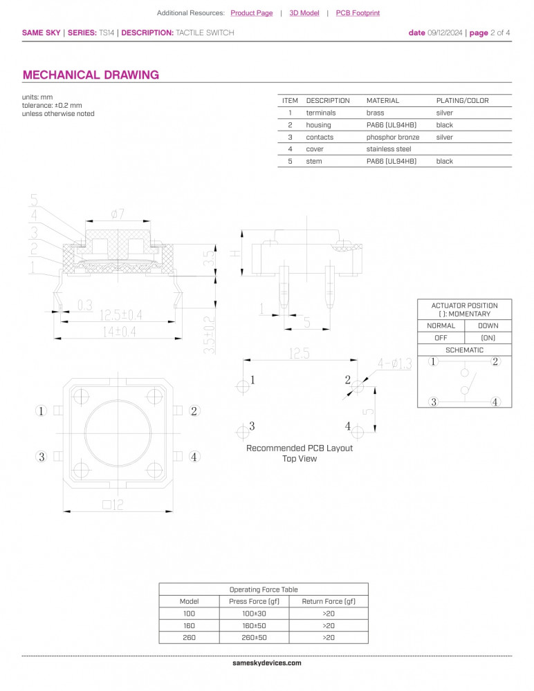 TS14 series datasheet page 2