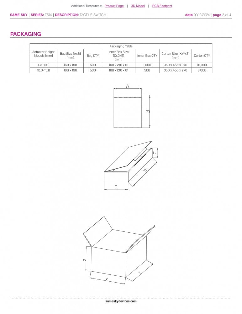 TS14 series datasheet page 3