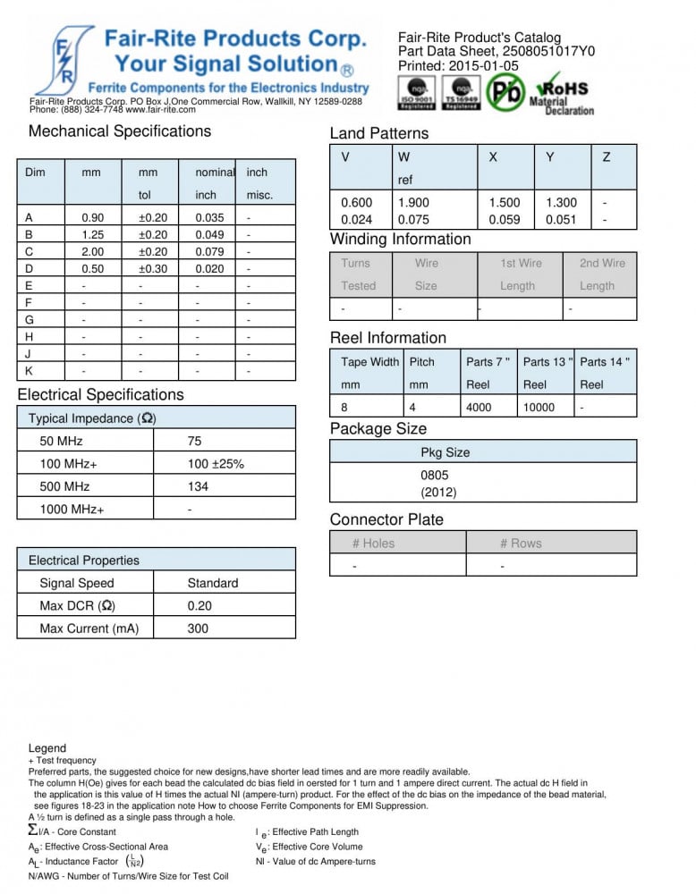 Fair-Rite chip bead documentation page 2
