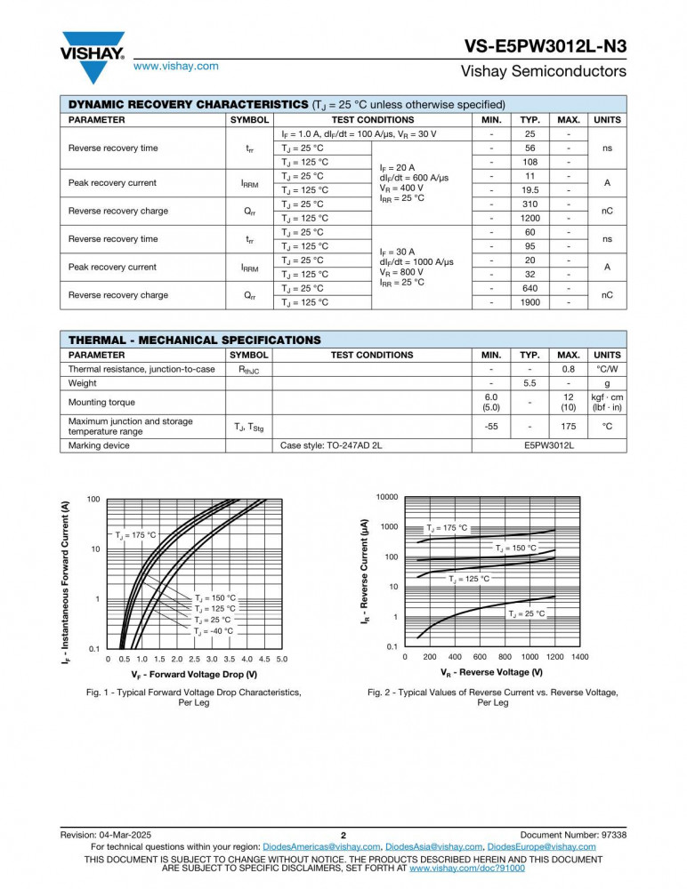VS-E5PW3012L-N3 datasheet page 2