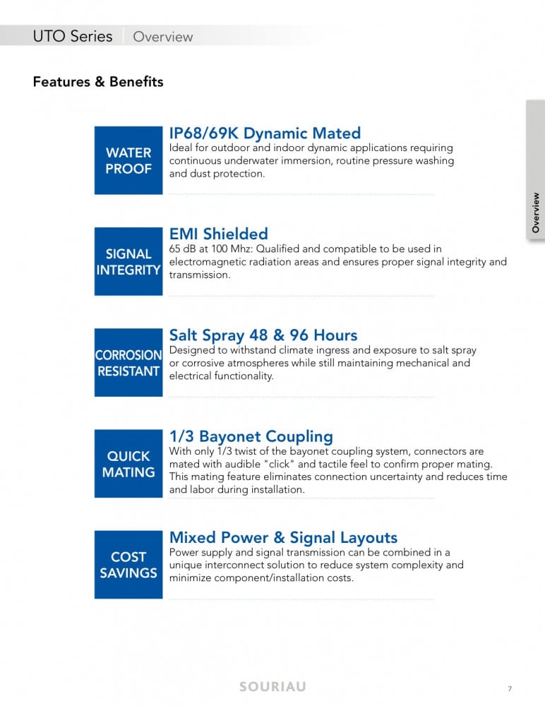 UTG614DCG catalog page 7