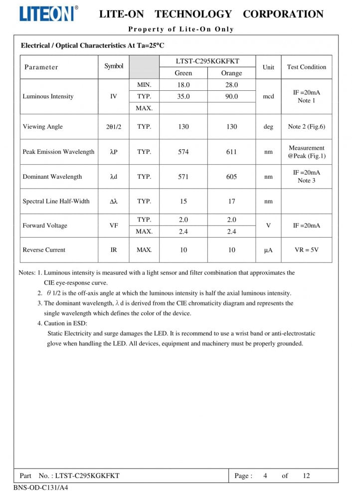 LTST-C295KGKFKT datasheet page 5