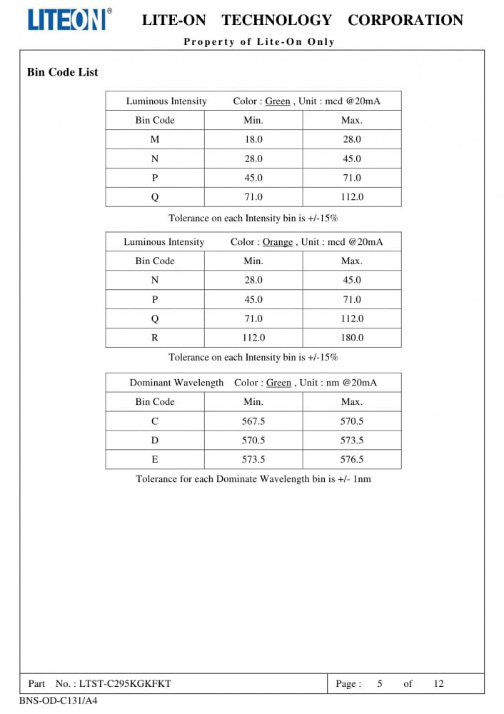 LTST-C295KGKFKT datasheet page 6