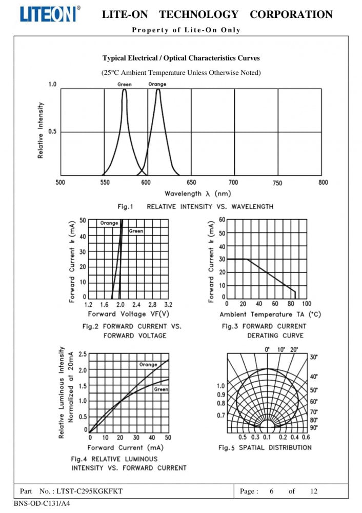 LTST-C295KGKFKT datasheet page 7