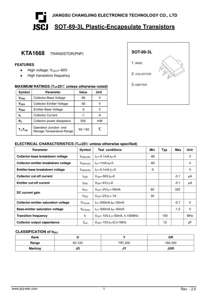 KTA1668 datasheet page 1