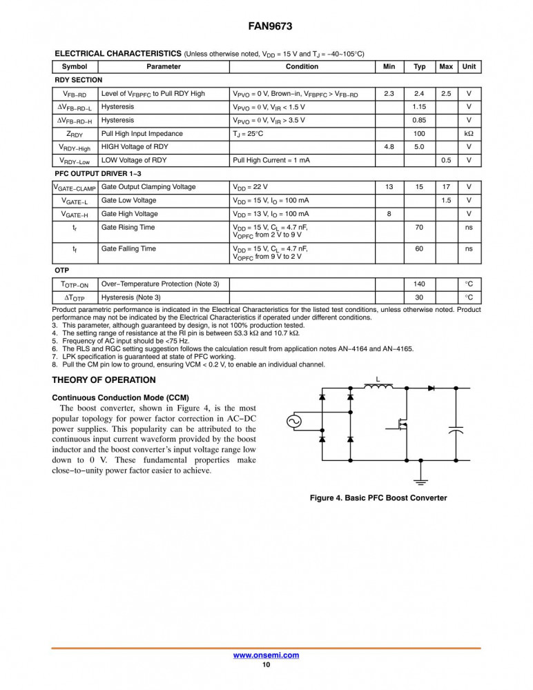 FAN9673 datasheet page 10