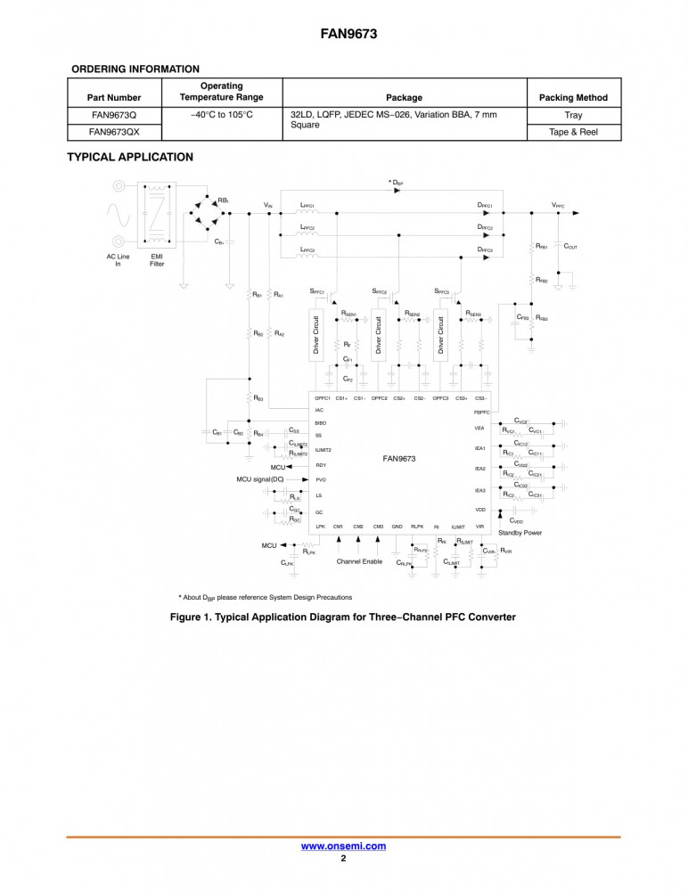 FAN9673 datasheet page 2