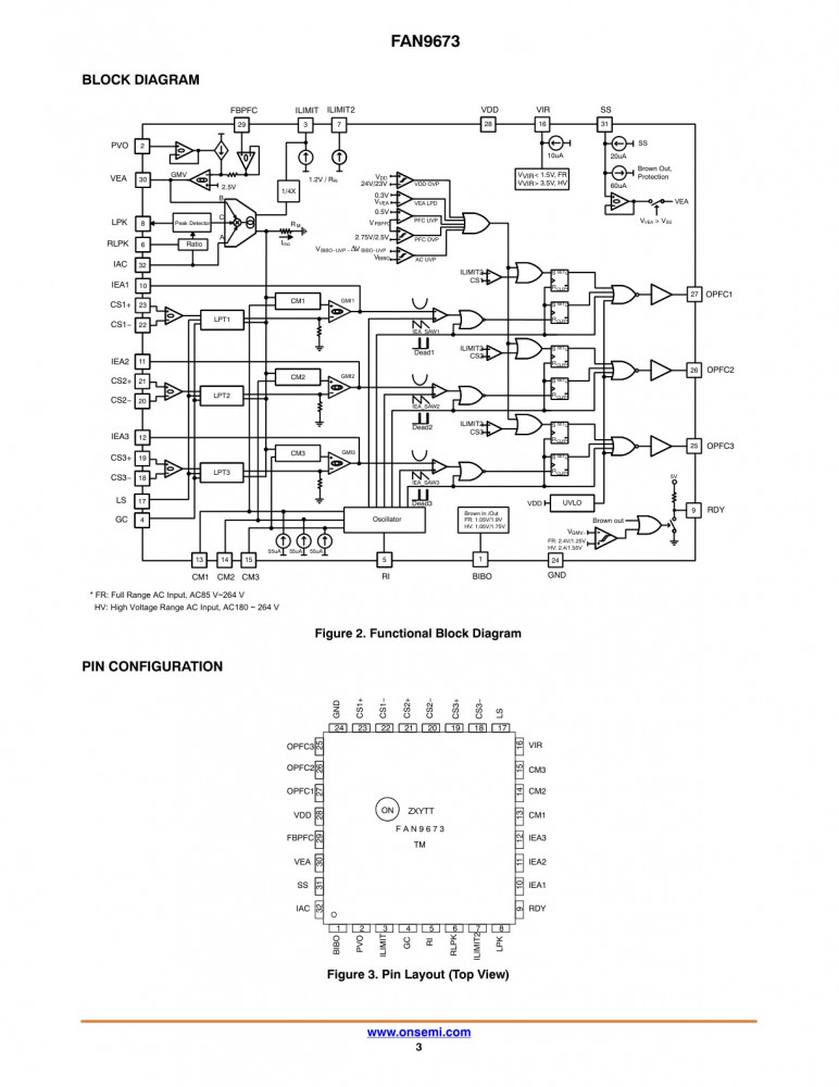 FAN9673 datasheet page 3