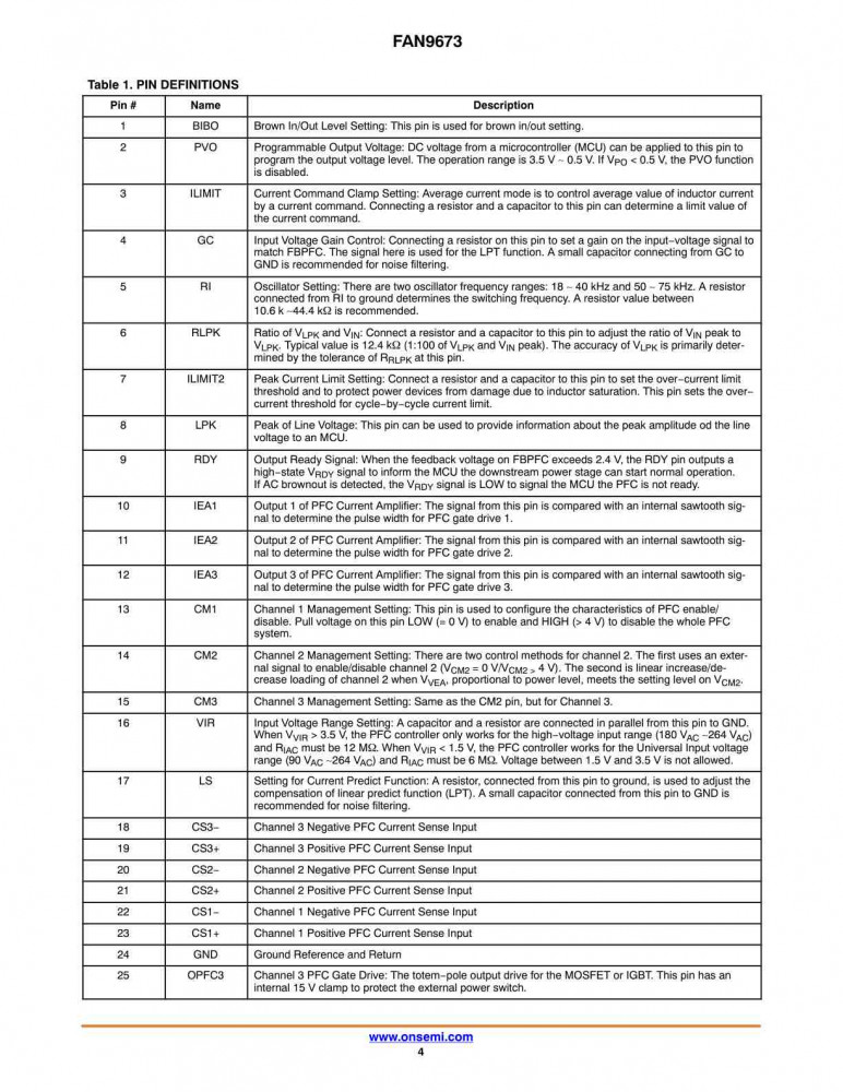 FAN9673 datasheet page 4
