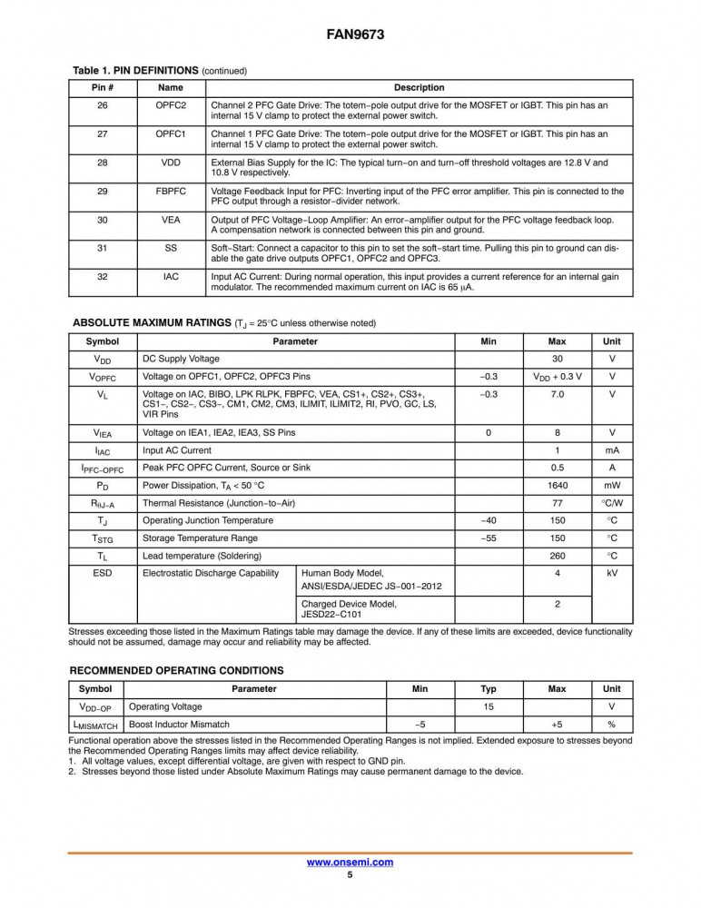 FAN9673 datasheet page 5