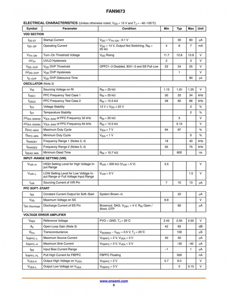 FAN9673 datasheet page 6