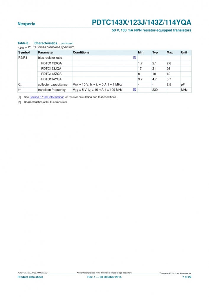 PDTC143ZQAZ datasheet page 7