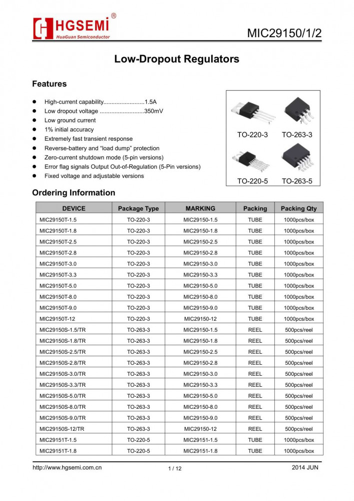 MIC29152S/TR datasheet page 1